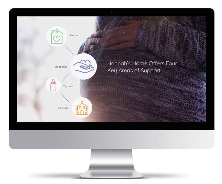 Web – Perception Multimedia, Inc.